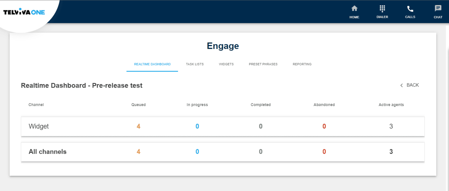 Telviva One Self-Help Guide – Admin App, Setup & Support